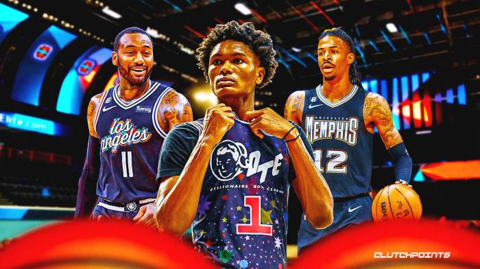 Amen Thompson: Pro player comparisons for NBA Draft prospect