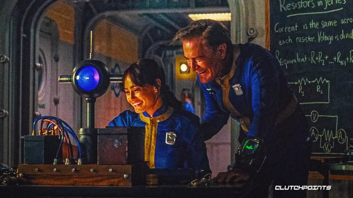 Fallout TV Series First Look