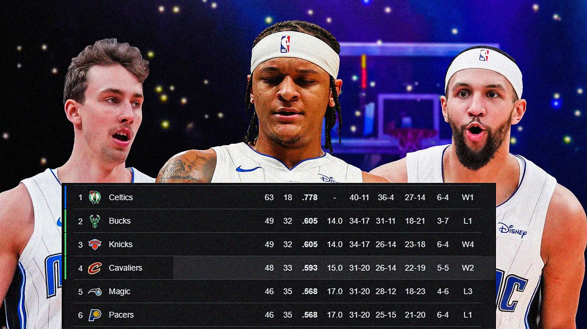 Magic playoff picture: Standings, playoff scenarios and games that ...
