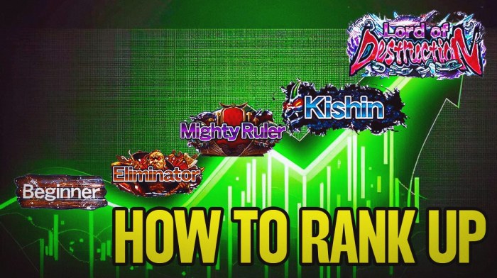 Tekken 8 Guide: All Ranks and How to Rank Up