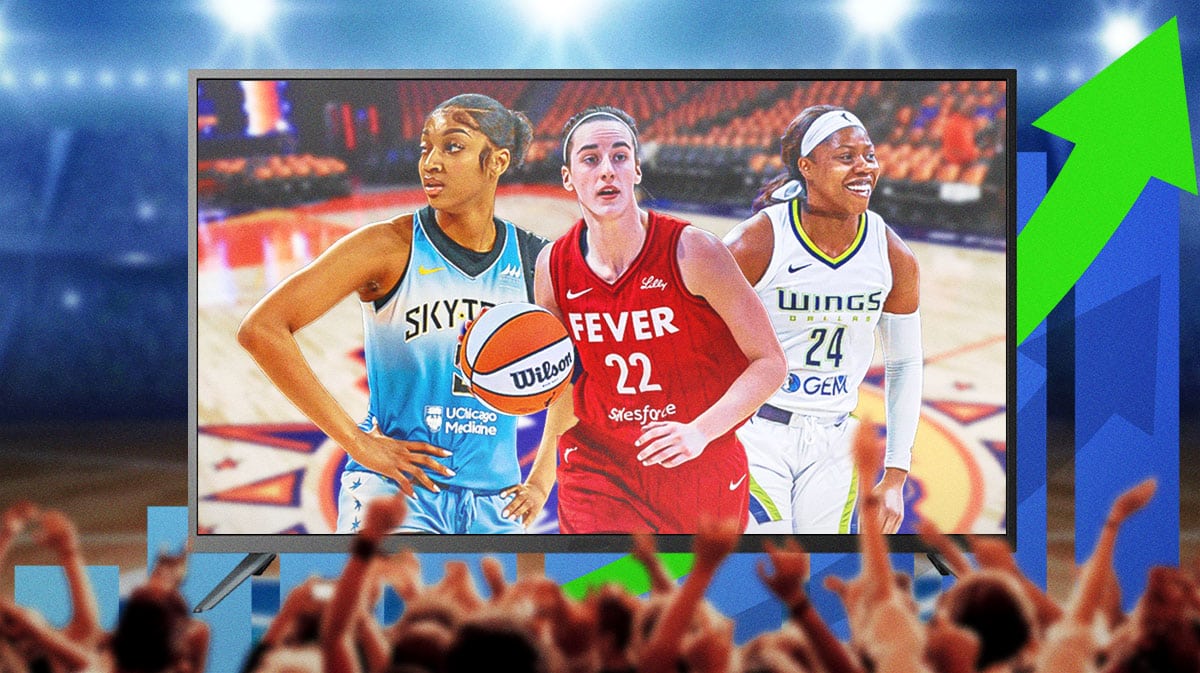 WNBA All-Star Game draws jaw-dropping viewership numbers not seen in 21 ...