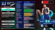 All NBA 2K25 MyPLAYER Build Templates All NBA 2K25 MyPLAYER Build Templates