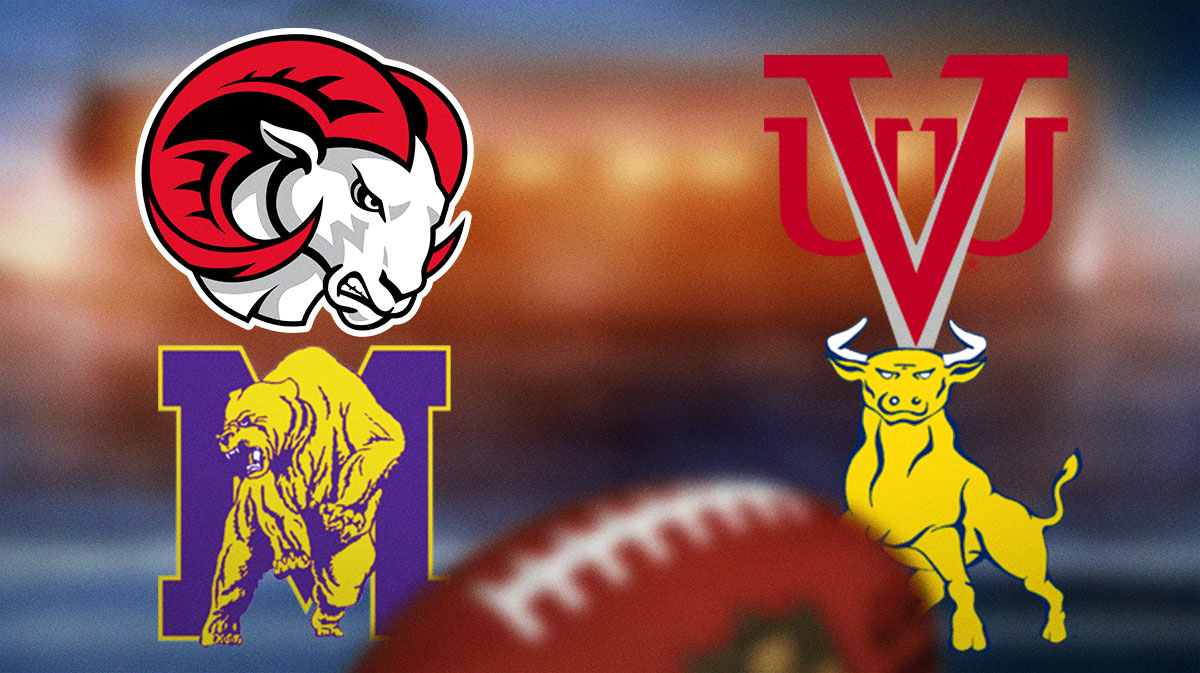 Latest HBCU News | ClutchPoints