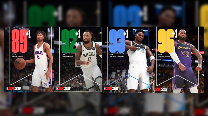 NBA 2K25 February player ratings: LeBron James, Damian Lillard rise