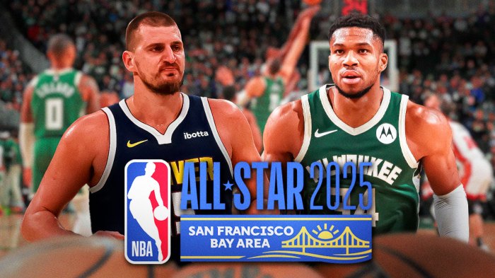 Giannis Antetokounmpo, Nikola Jokic lead third 2025 NBA All-Star Game voting results