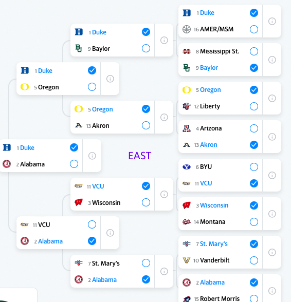 Full 2025 NCAA Tournament predictions, picks: It's time to crown Tom Izzo