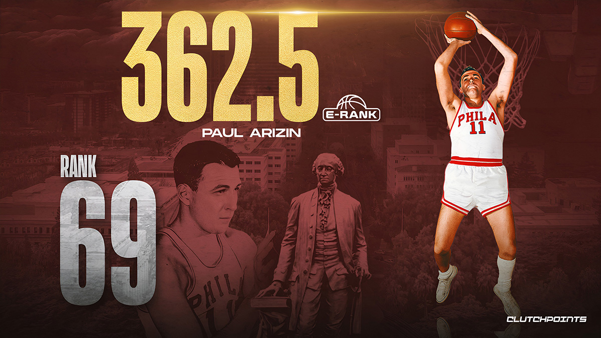 100 greatest NBA players of all time, ranked by the numbers: 70-61