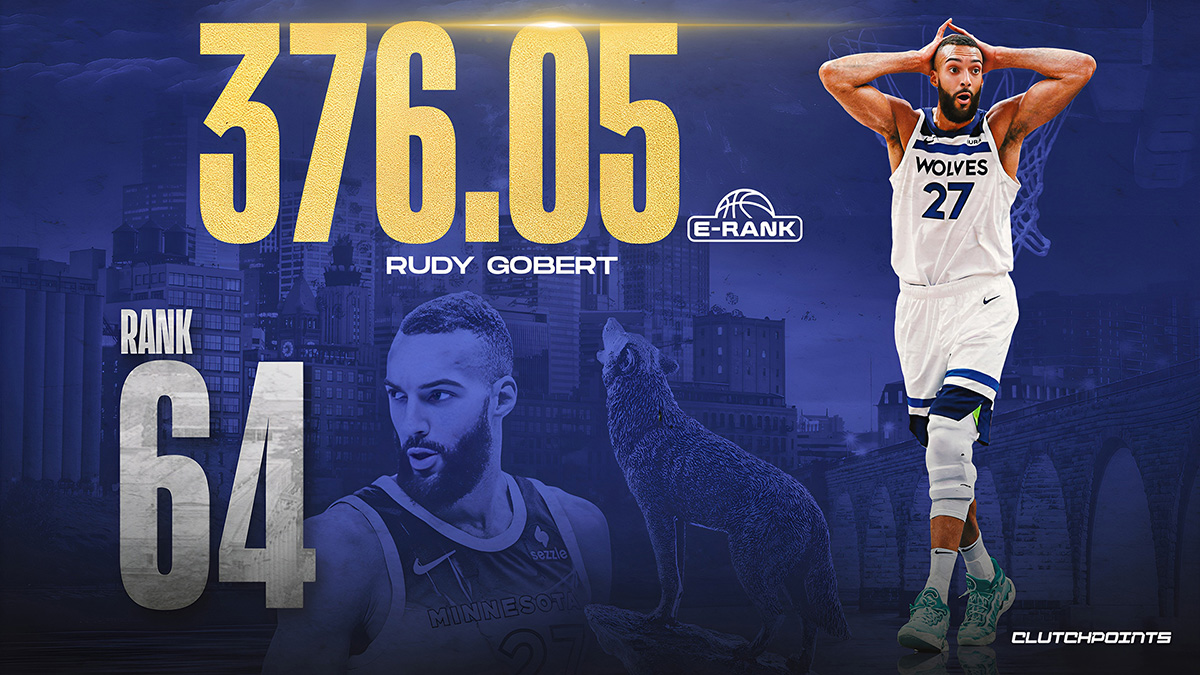 100 greatest NBA players of all time, ranked by the numbers: 70-61