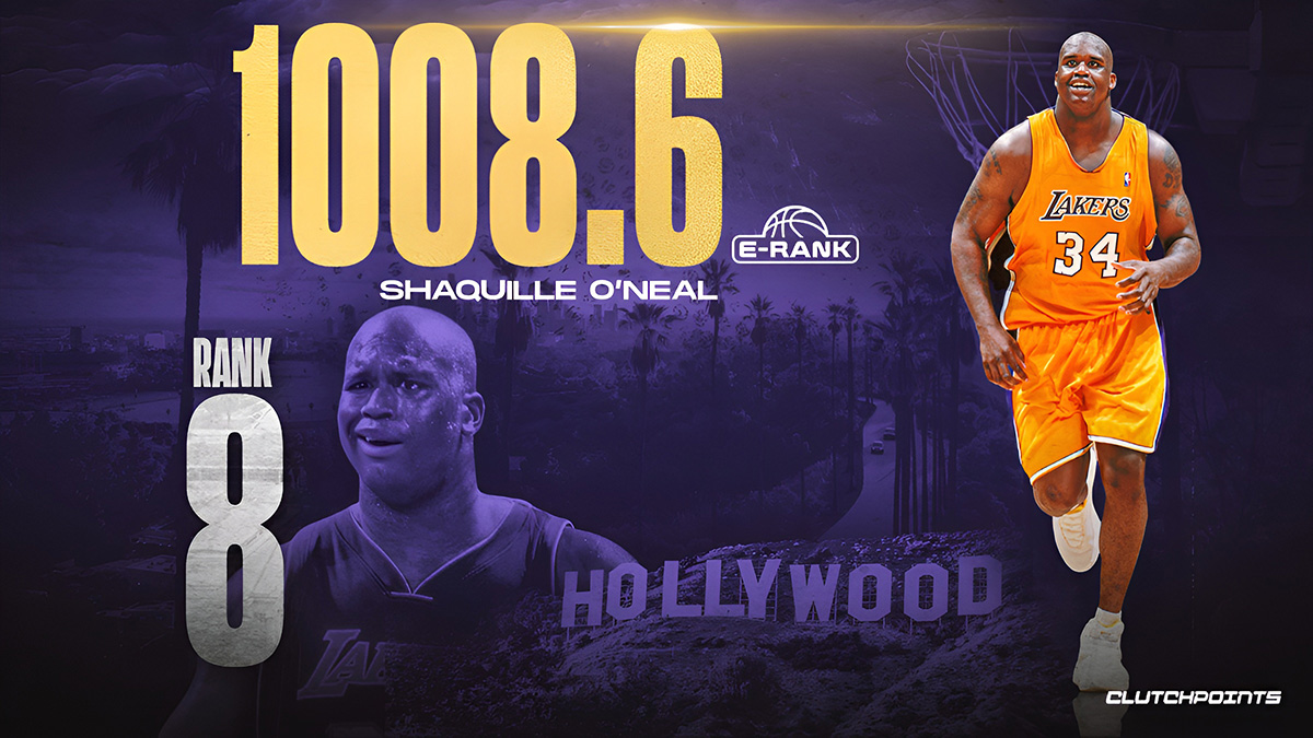 100 greatest NBA players of all time, ranked by the numbers: 10-1