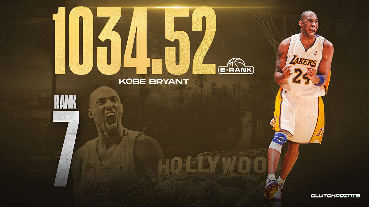 100 greatest NBA players of all time, ranked by the numbers: 10-1