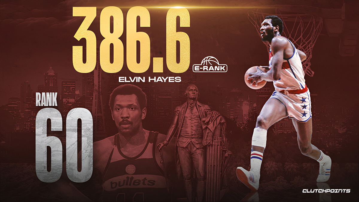100 greatest NBA players of all time, ranked by the numbers: 60-51