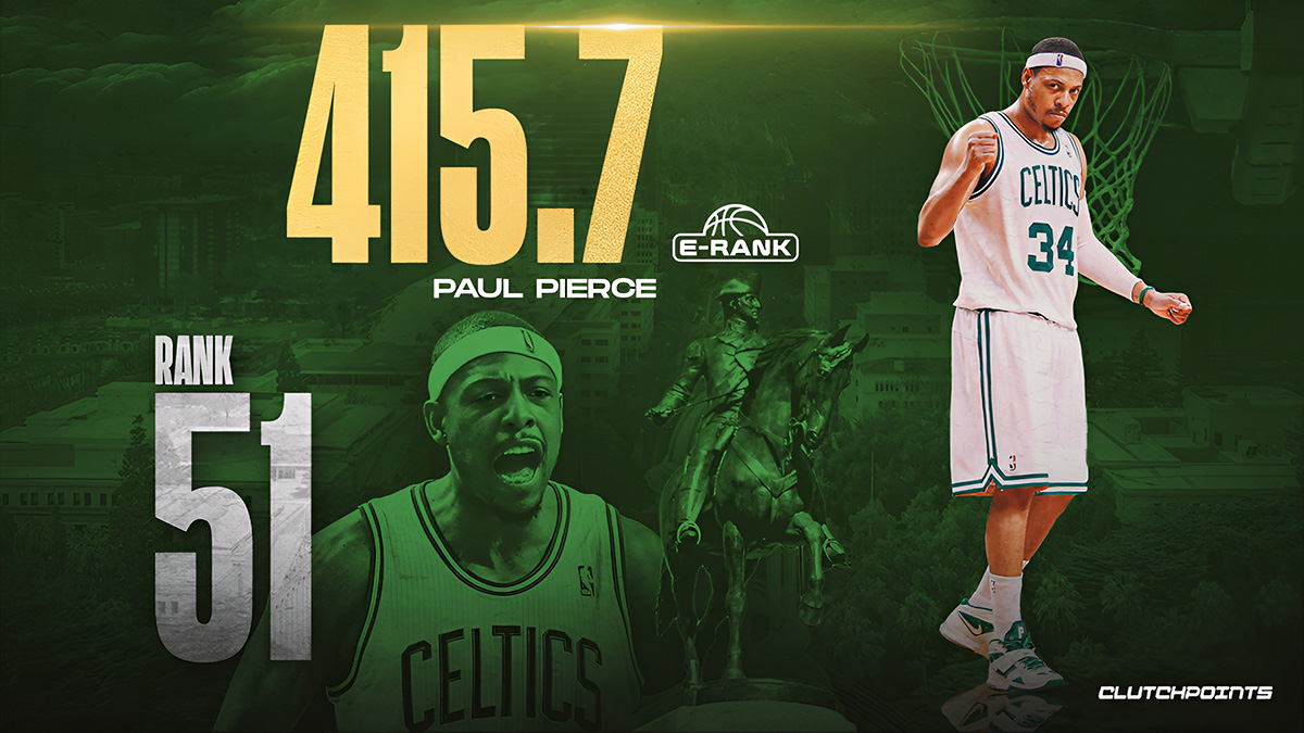 100 greatest NBA players of all time, ranked by the numbers: 60-51