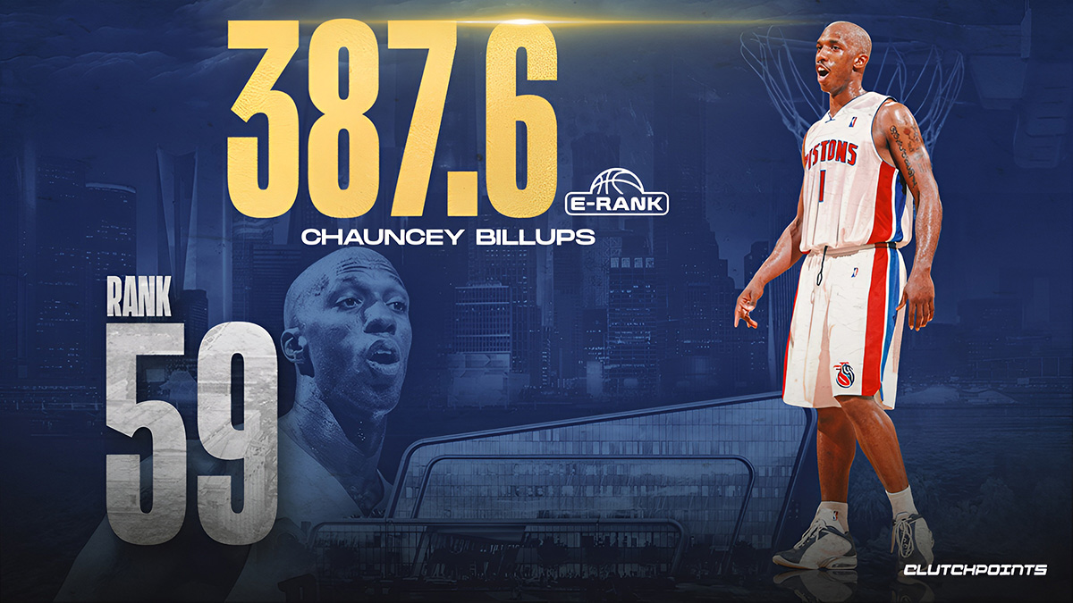 100 greatest NBA players of all time, ranked by the numbers: 60-51