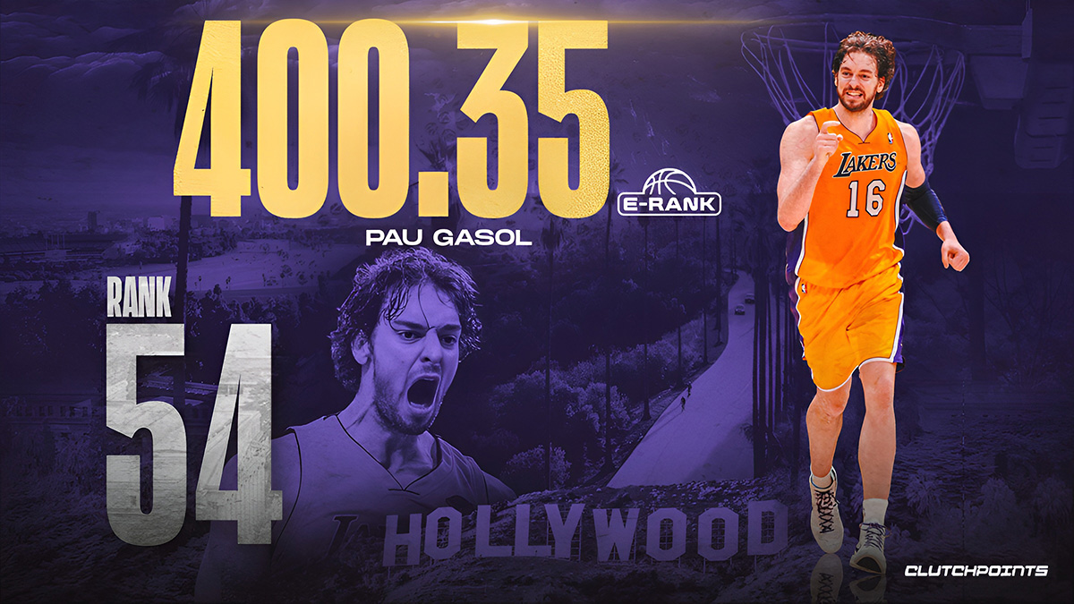 100 greatest NBA players of all time, ranked by the numbers: 60-51