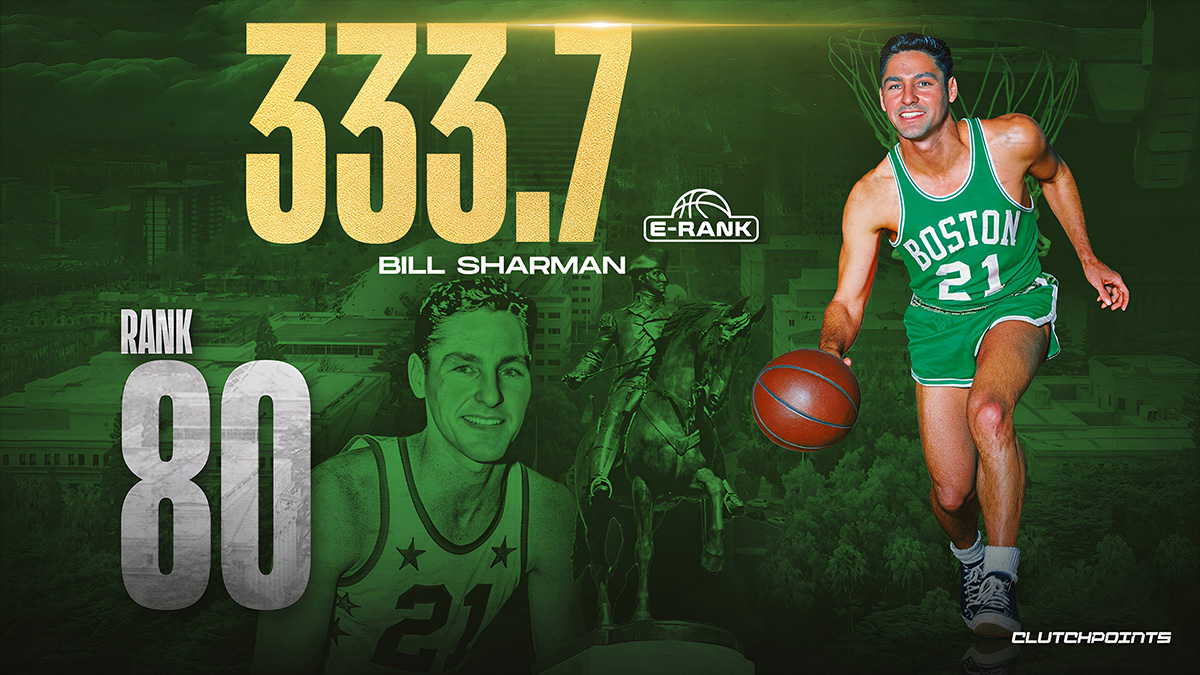 100 greatest NBA players of all time, ranked by the numbers: 80-71