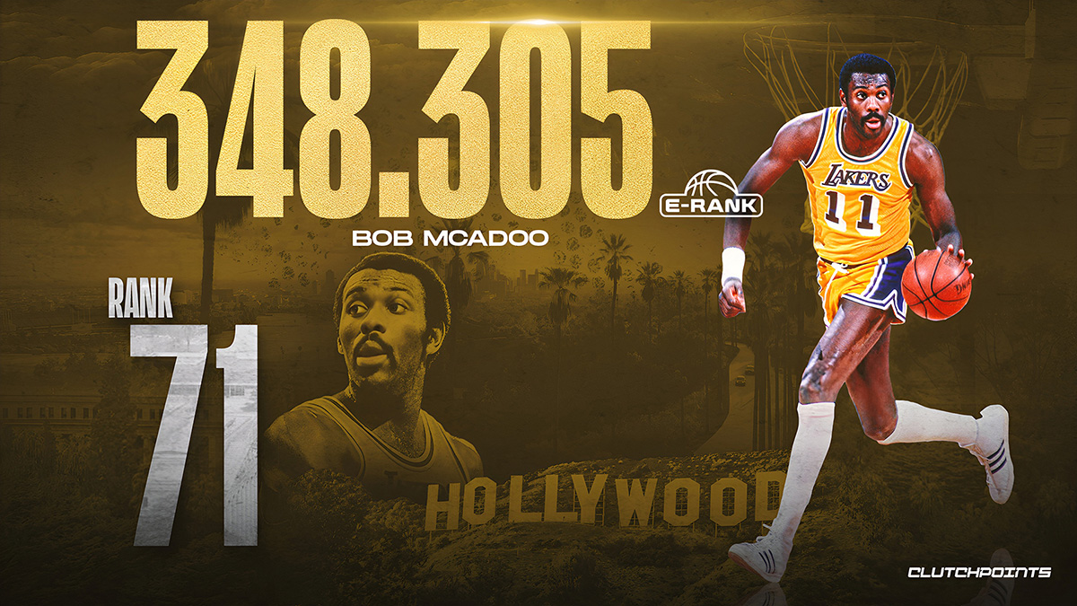 100 greatest NBA players of all time, ranked by the numbers: 80-71
