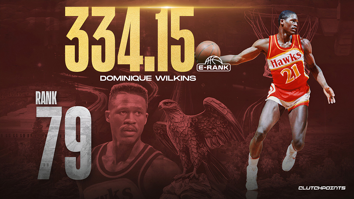 100 greatest NBA players of all time, ranked by the numbers: 80-71