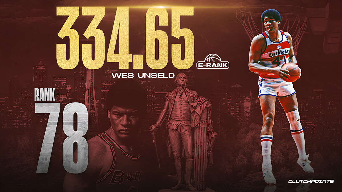100 greatest NBA players of all time, ranked by the numbers: 80-71
