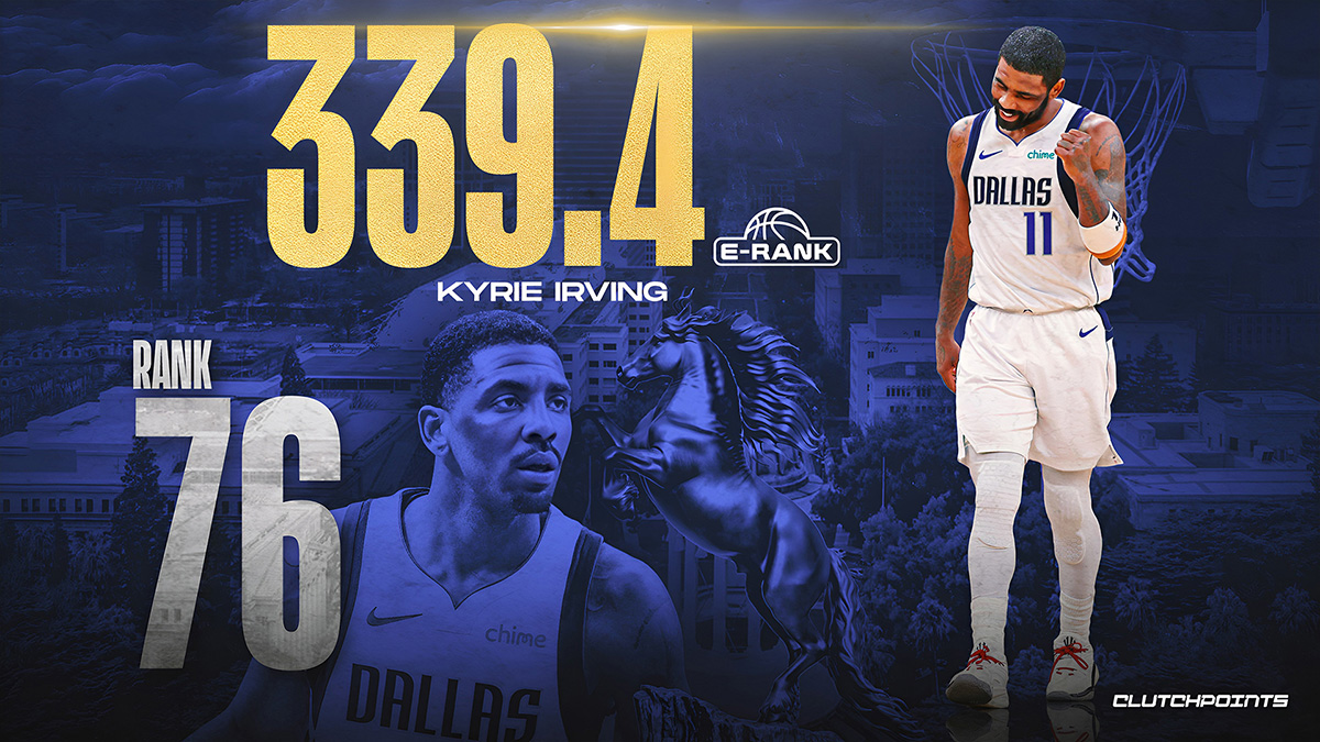 100 greatest NBA players of all time, ranked by the numbers: 80-71