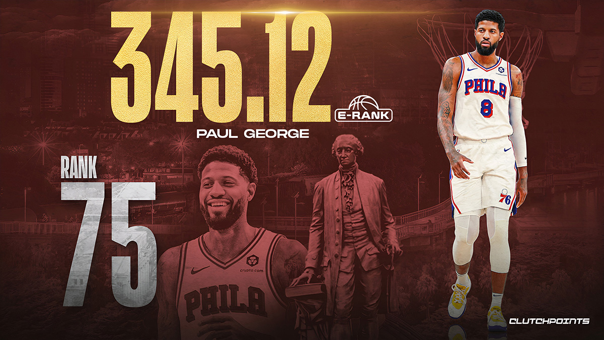 100 greatest NBA players of all time, ranked by the numbers: 80-71