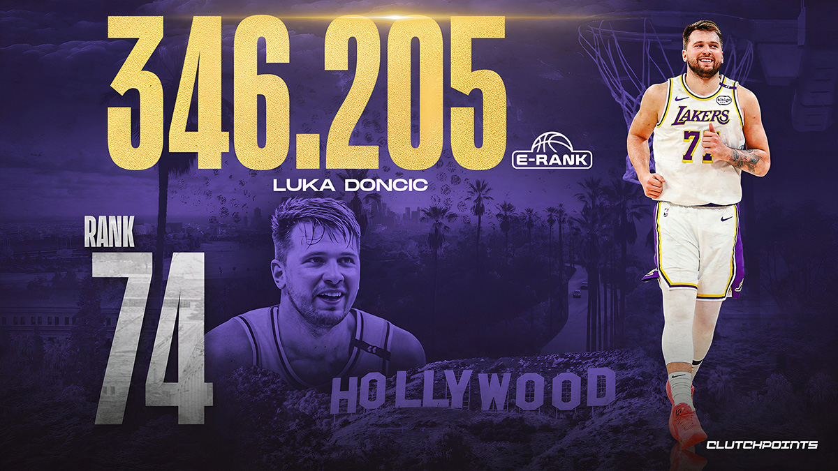 100 greatest NBA players of all time, ranked by the numbers: 80-71