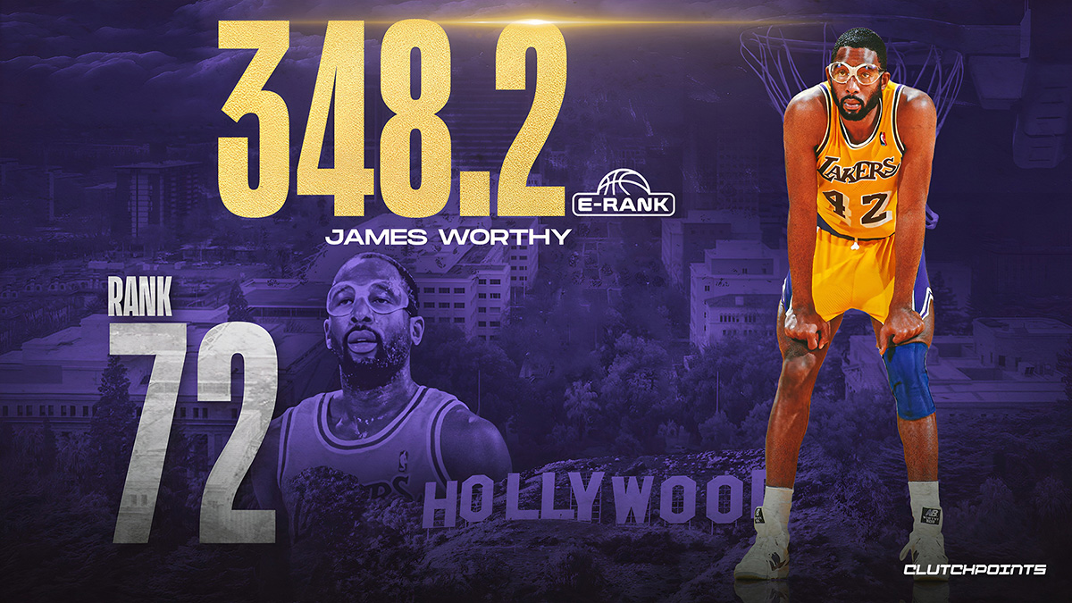 100 greatest NBA players of all time, ranked by the numbers: 80-71