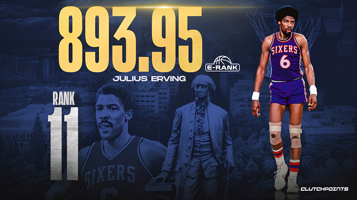 100 greatest NBA players of all time, ranked by the numbers: 20-11