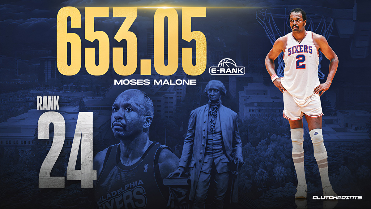 100 greatest NBA players of all time, ranked by the numbers: 30-21