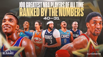 Ranking the 10 NBA players with the best handles