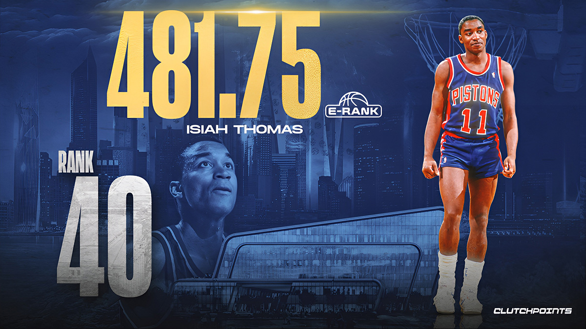 100 greatest NBA players of all time, ranked by the numbers: 40-31