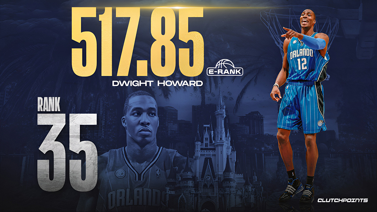 100 greatest NBA players of all time, ranked by the numbers: 40-31