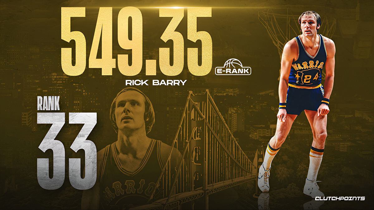 100 greatest NBA players of all time, ranked by the numbers: 40-31