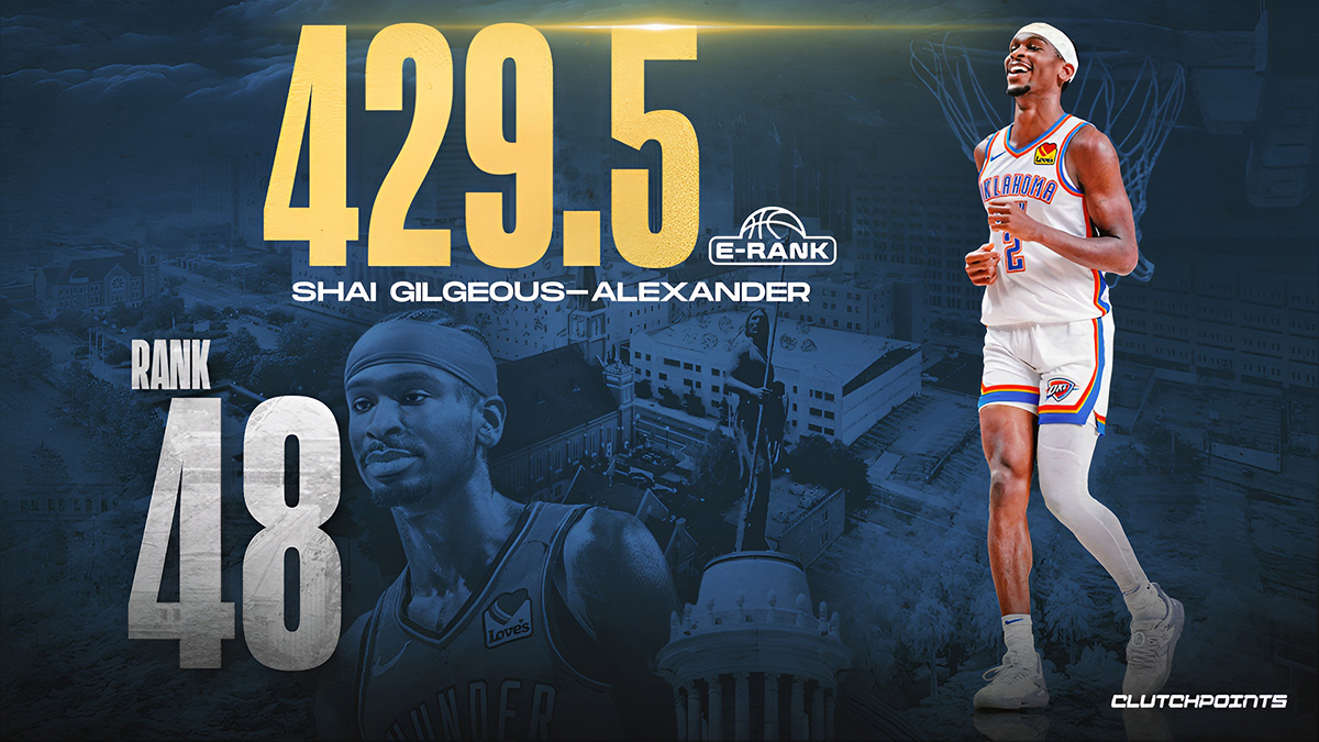 100 greatest NBA players of all-time, ranked by the numbers: 50-41