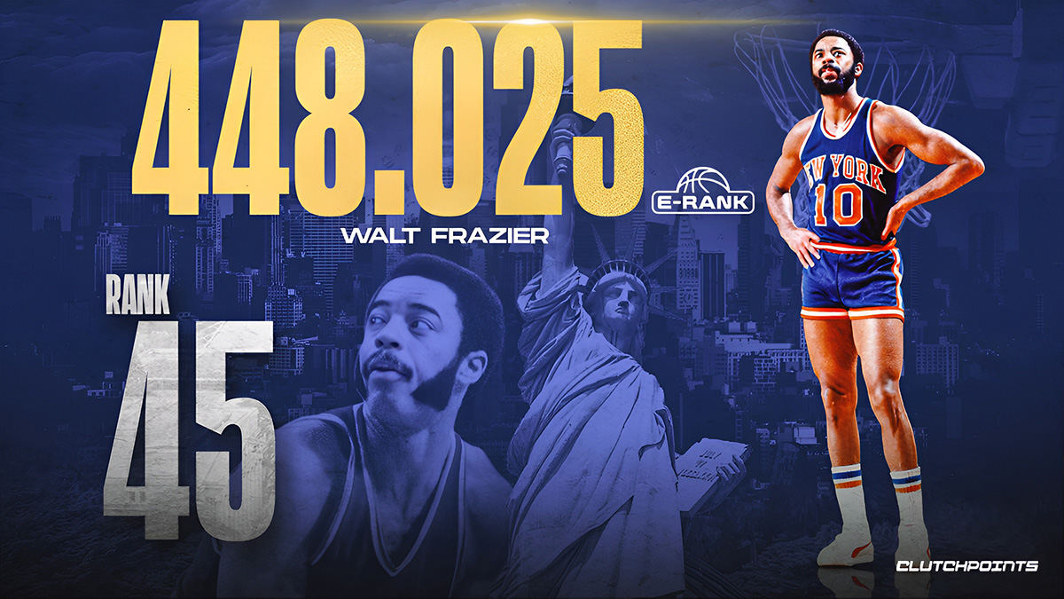 100 greatest NBA players of all-time, ranked by the numbers: 50-41