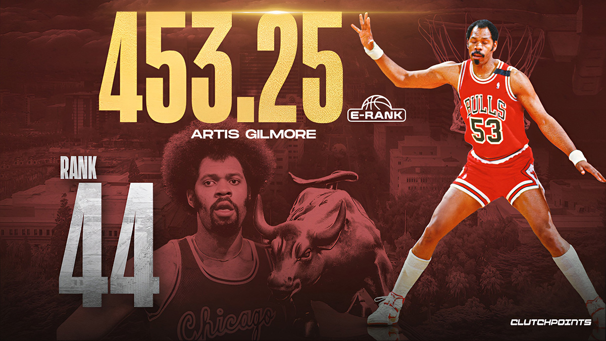 100 greatest NBA players of all-time, ranked by the numbers: 50-41