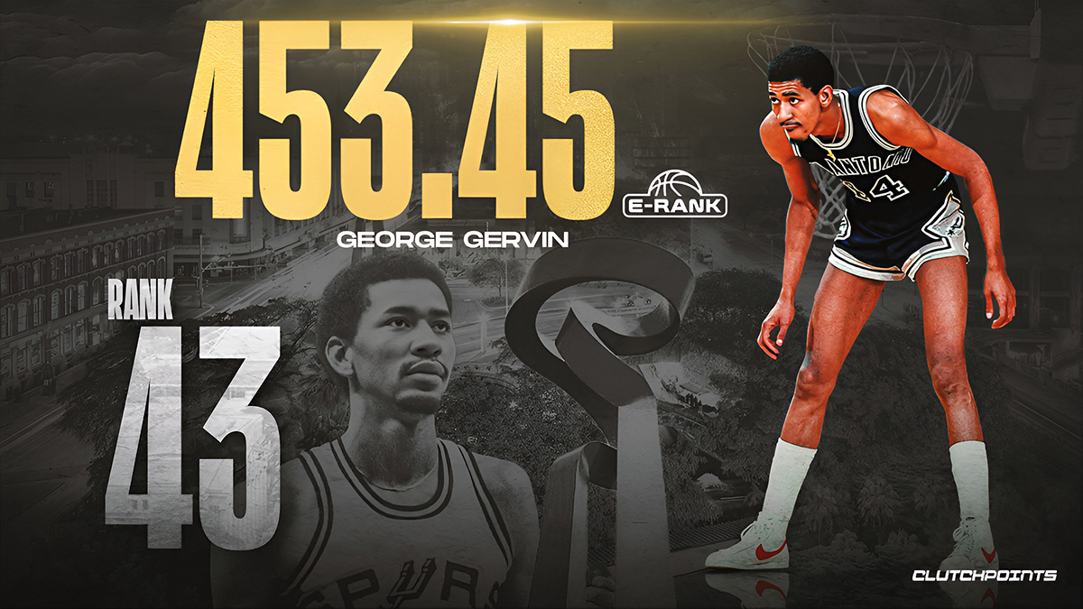 100 greatest NBA players of all-time, ranked by the numbers: 50-41