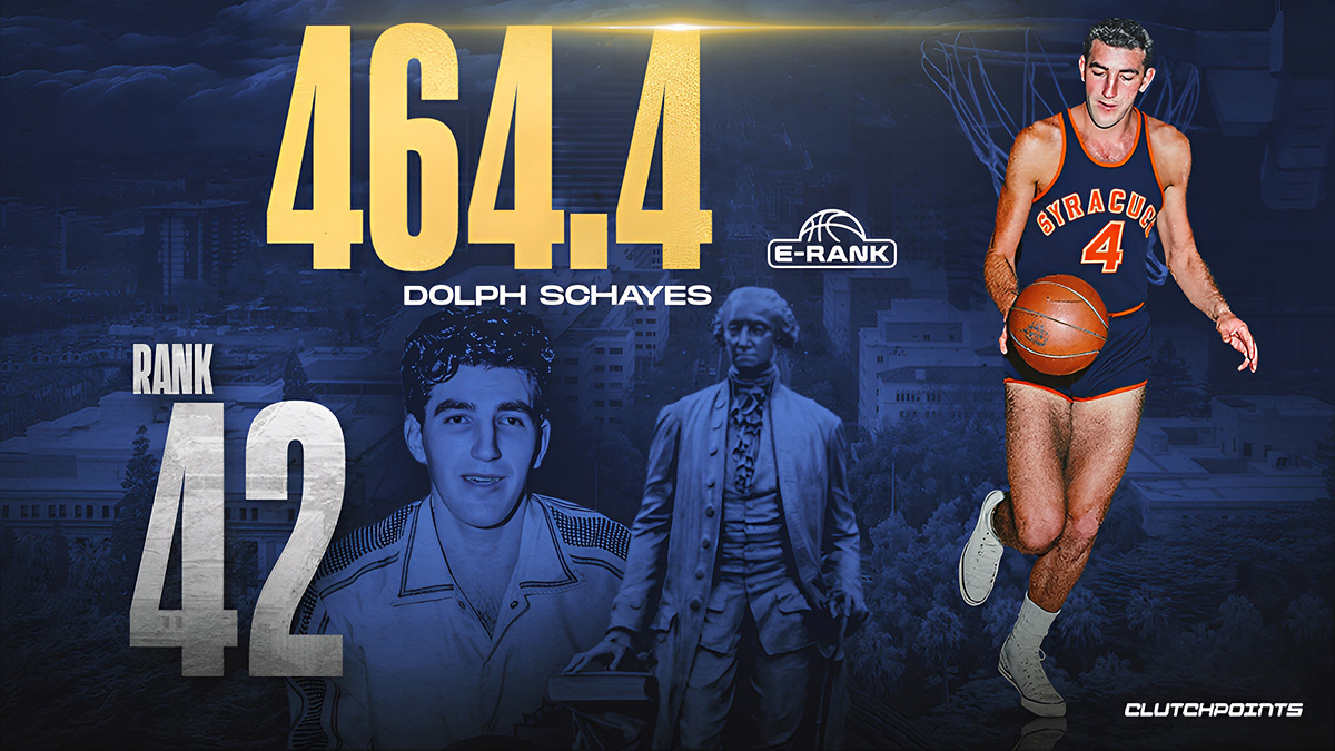 100 greatest NBA players of all-time, ranked by the numbers: 50-41