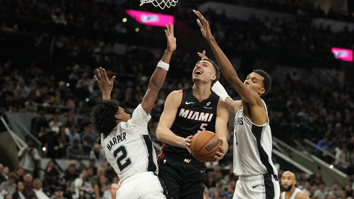 Heat news: Erik Spoelstra defends Kel'el Ware, Nikola Jovic after ...
